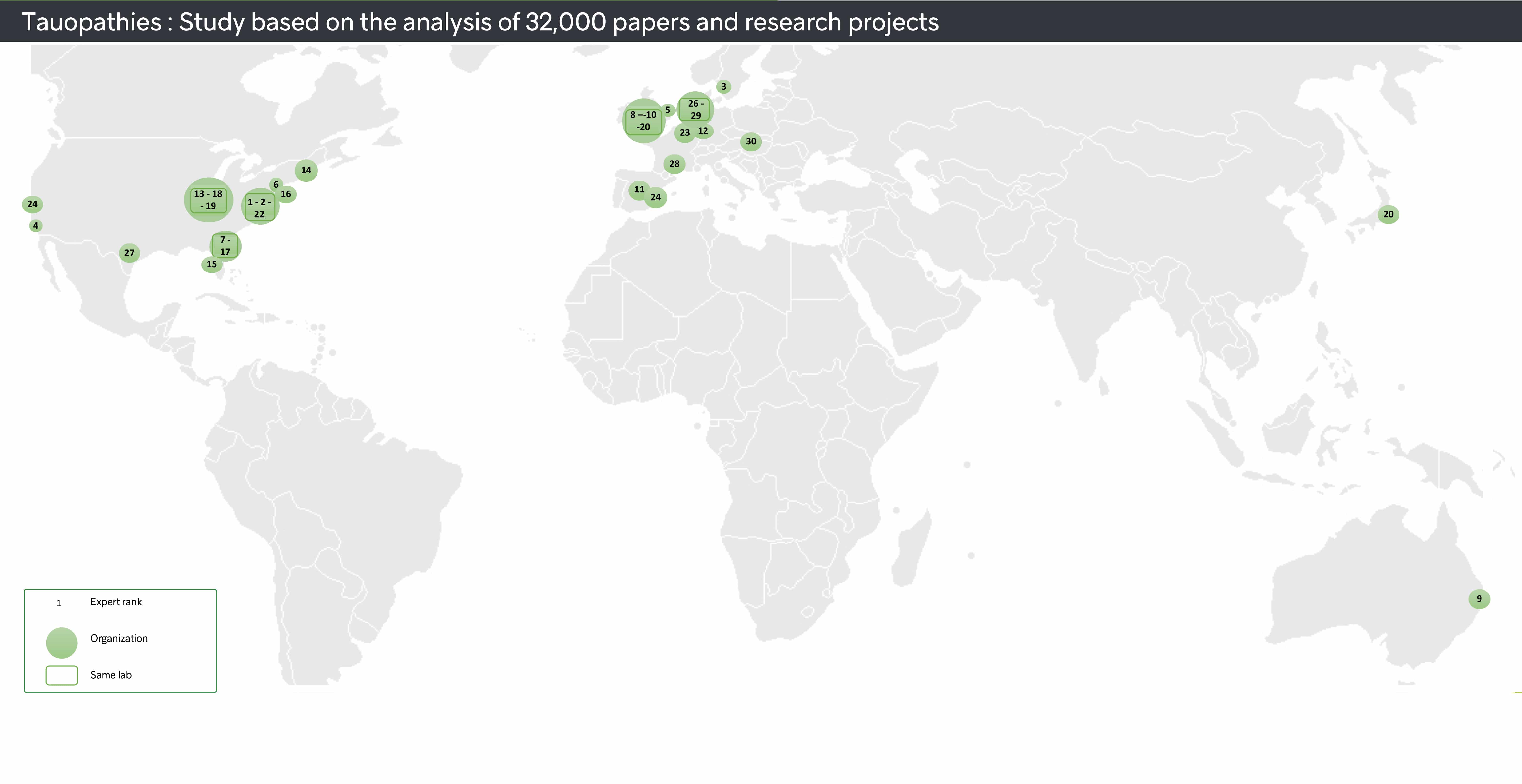 Top experts & rising stars | inospin